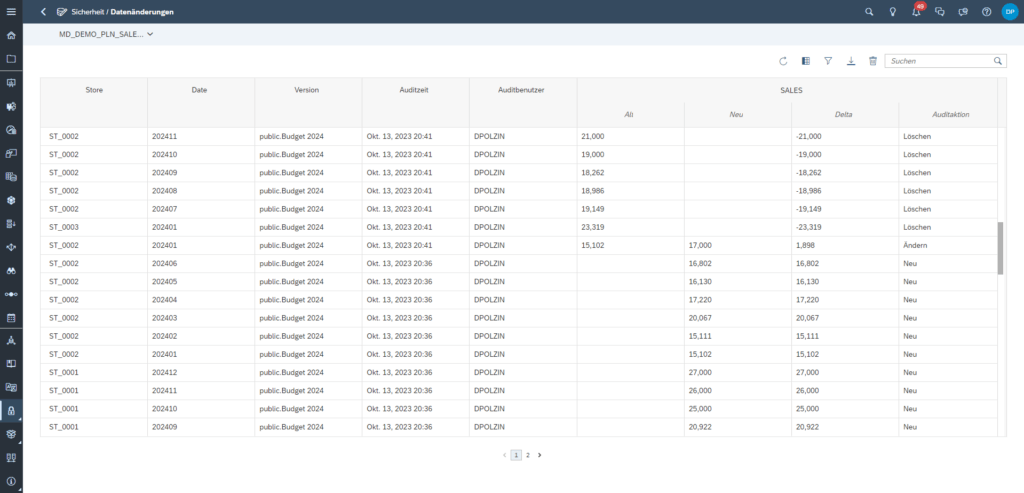 Auditfunktionen in der SAP Analytics Cloud